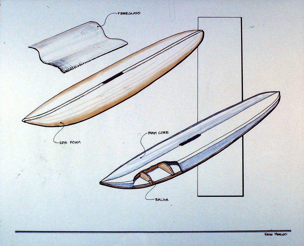 Windsurfer Board - Kevin Merino